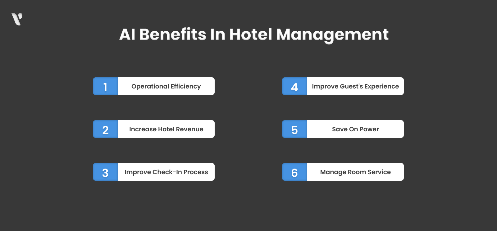 AI-Powered Hotel Management Systems: The Next Frontier 2024